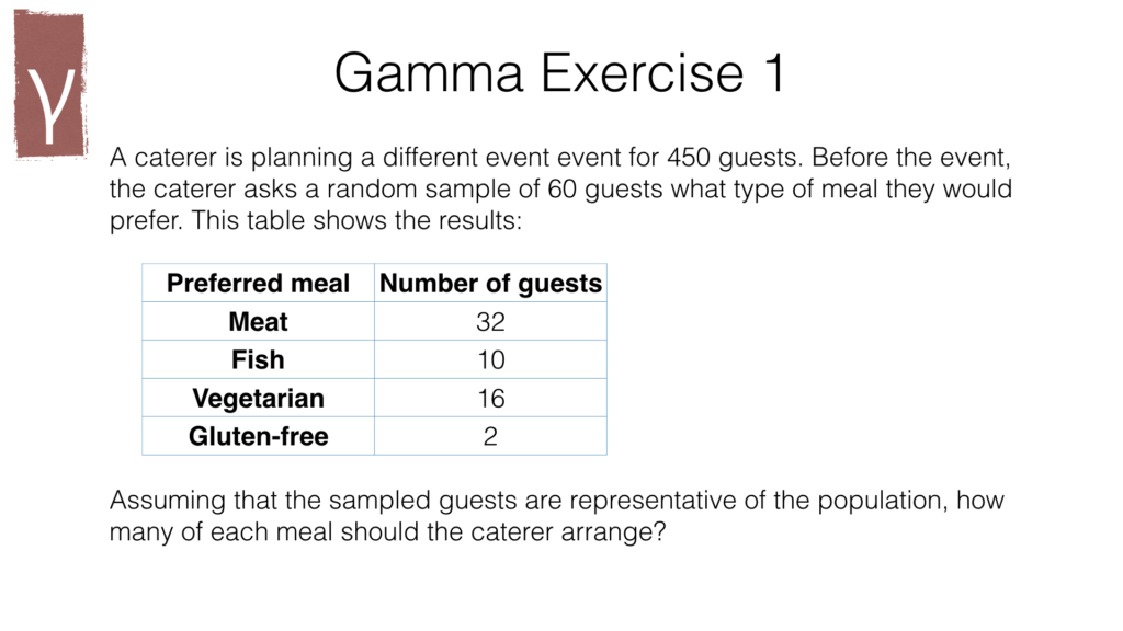 S1a2t.014 – BossMaths.com