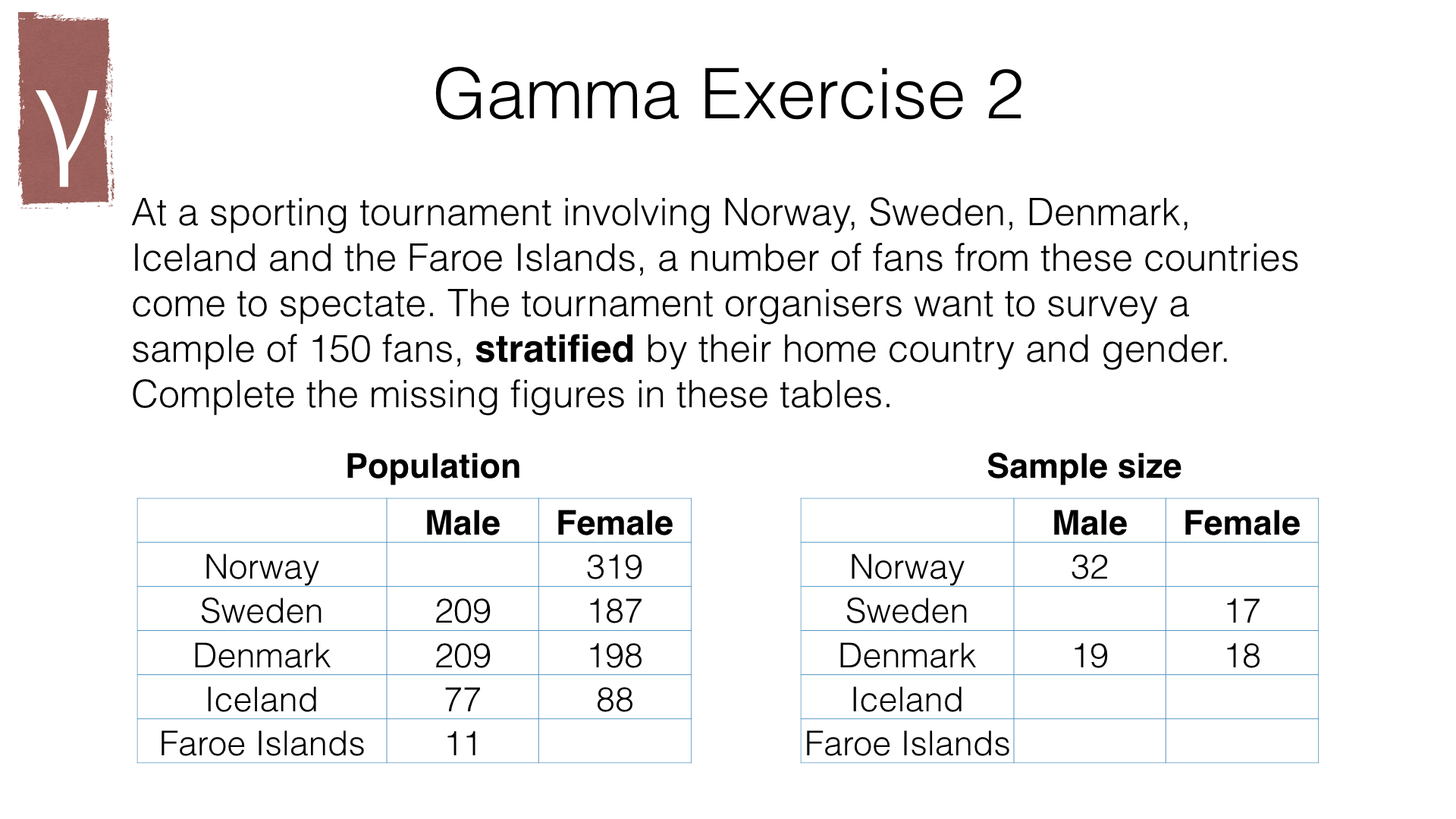 S1a2t.013 – BossMaths.com