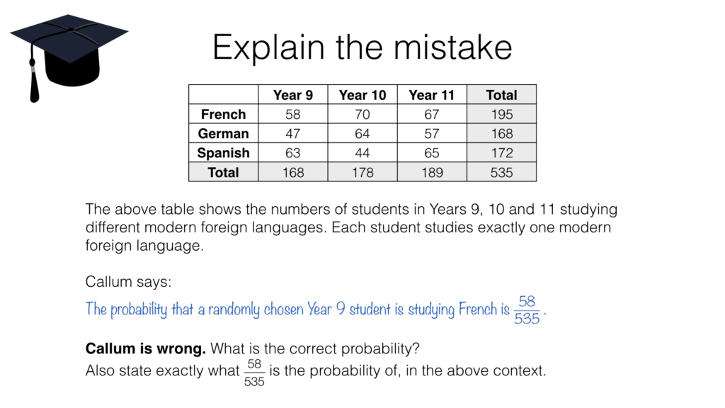 S2a2t.009 – BossMaths.com