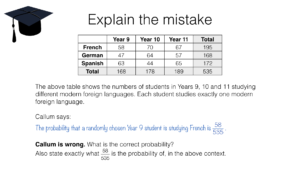 S2a2t.009 – BossMaths.com