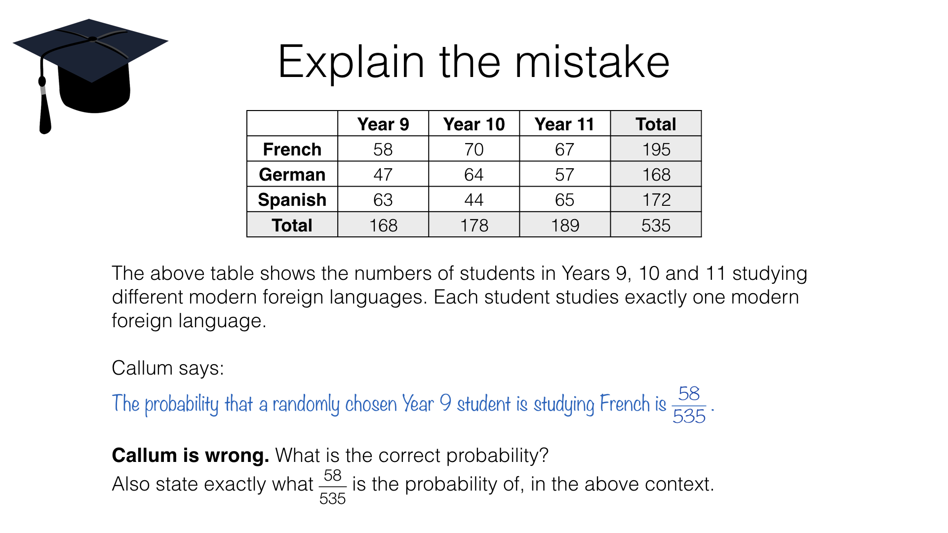 S2a2s.009 – BossMaths.com