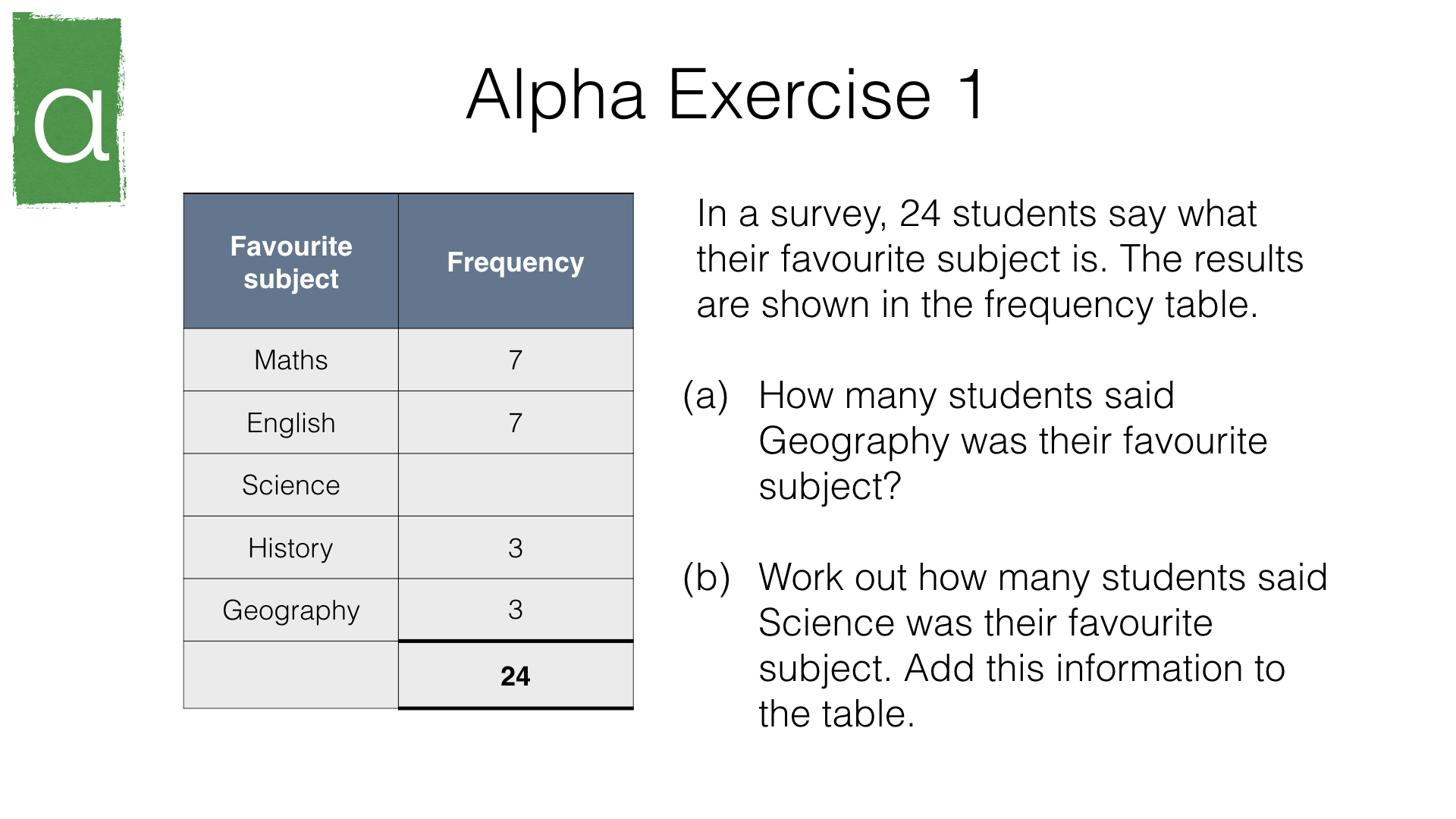 S2as.008 – BossMaths.com