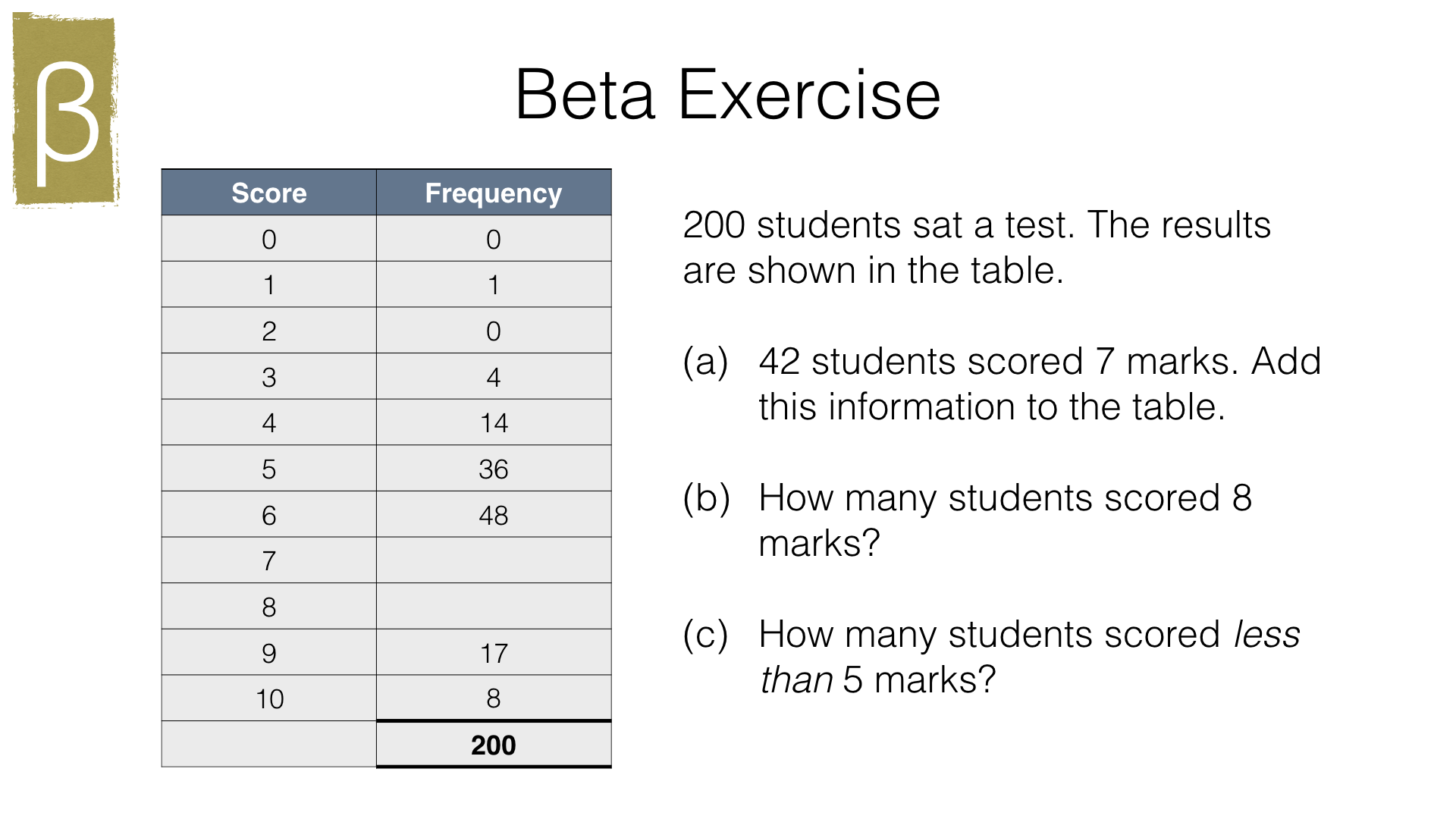 S2at.007 – BossMaths.com