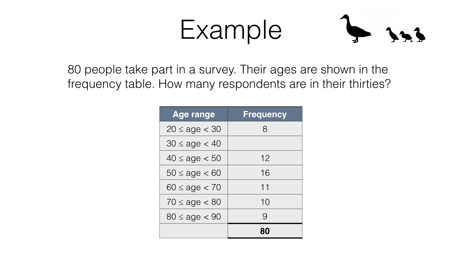 S2at.007 – BossMaths.com