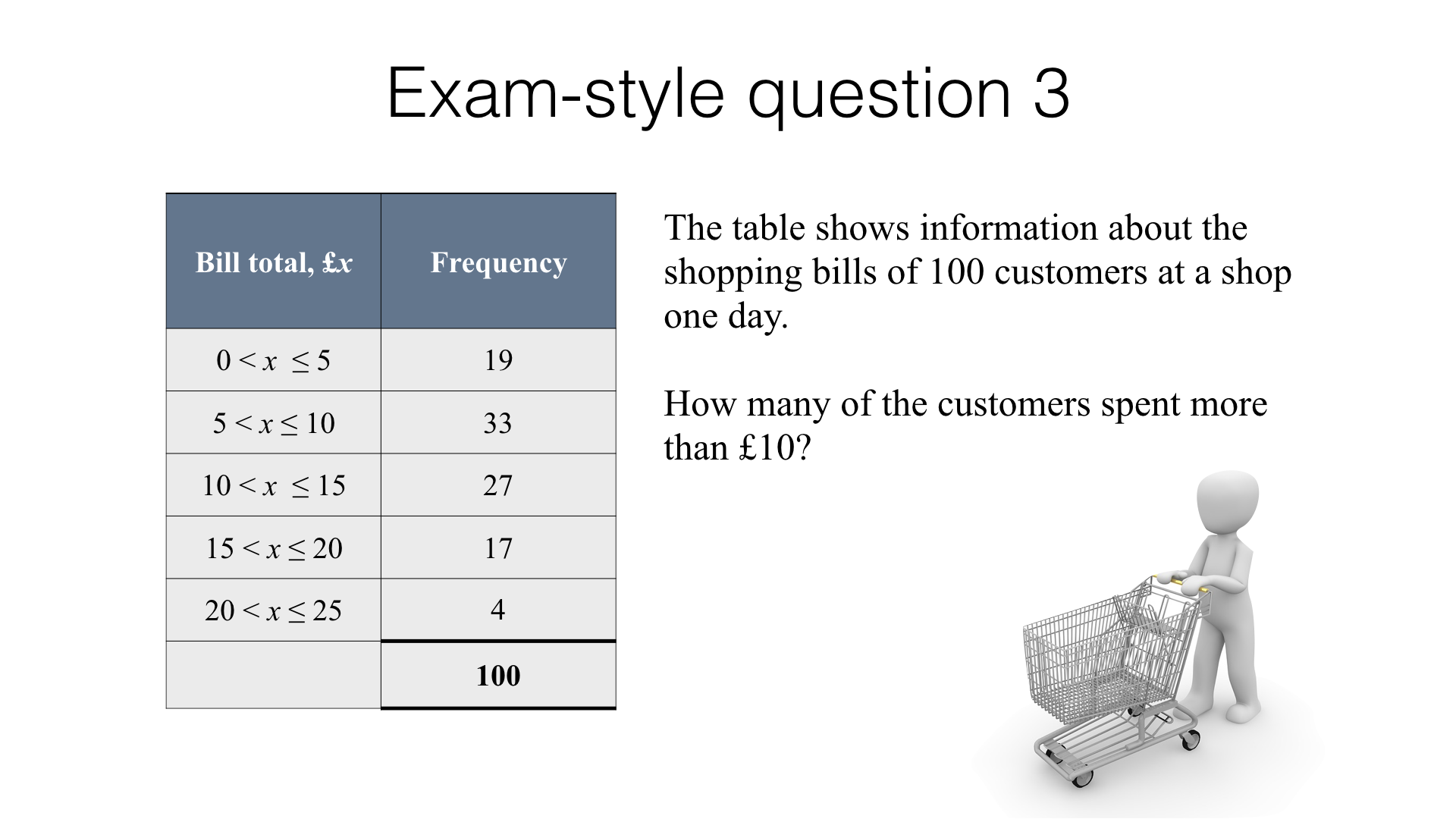 S2at.013 – BossMaths.com