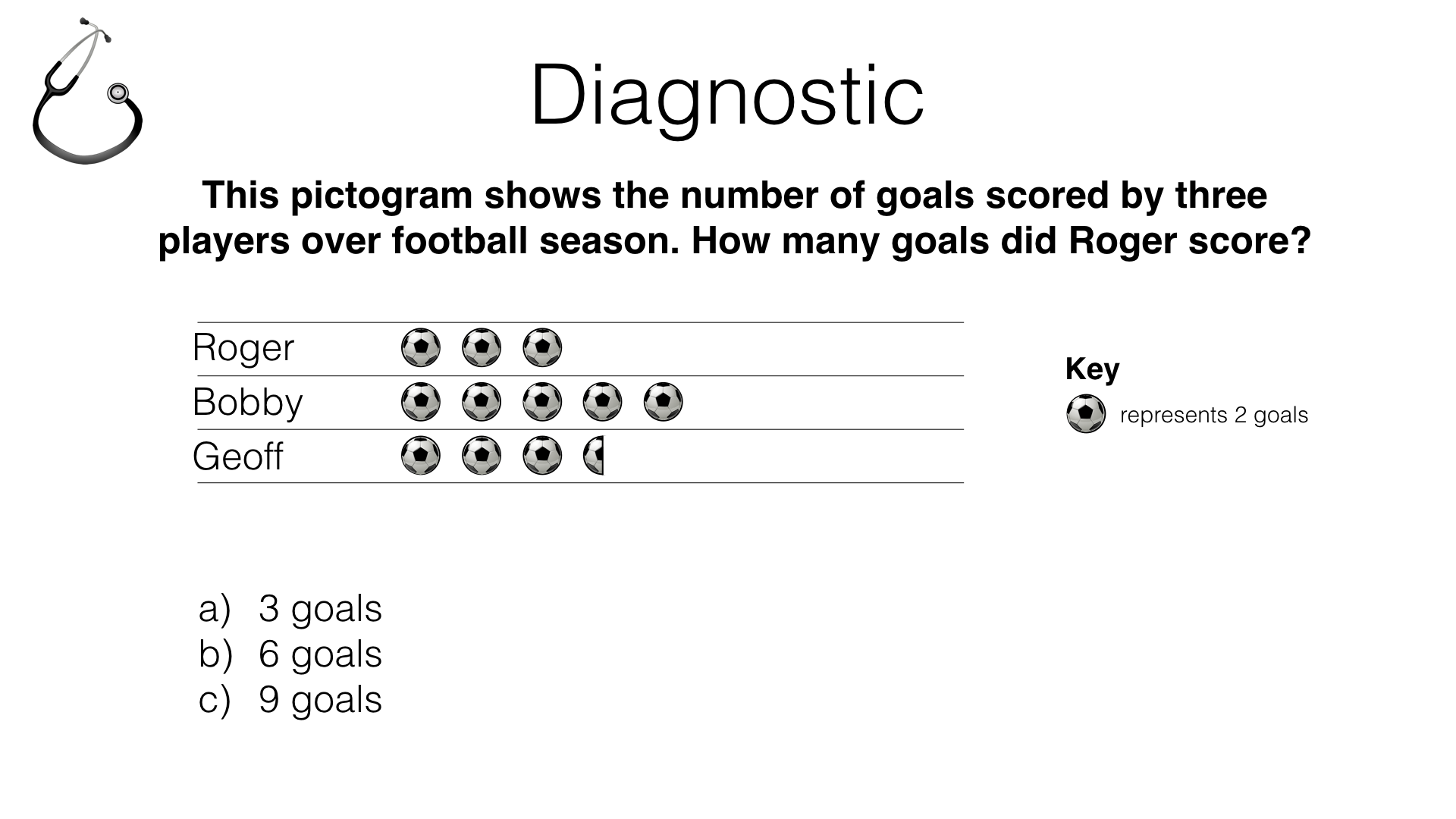 S2bt.002 – BossMaths.com