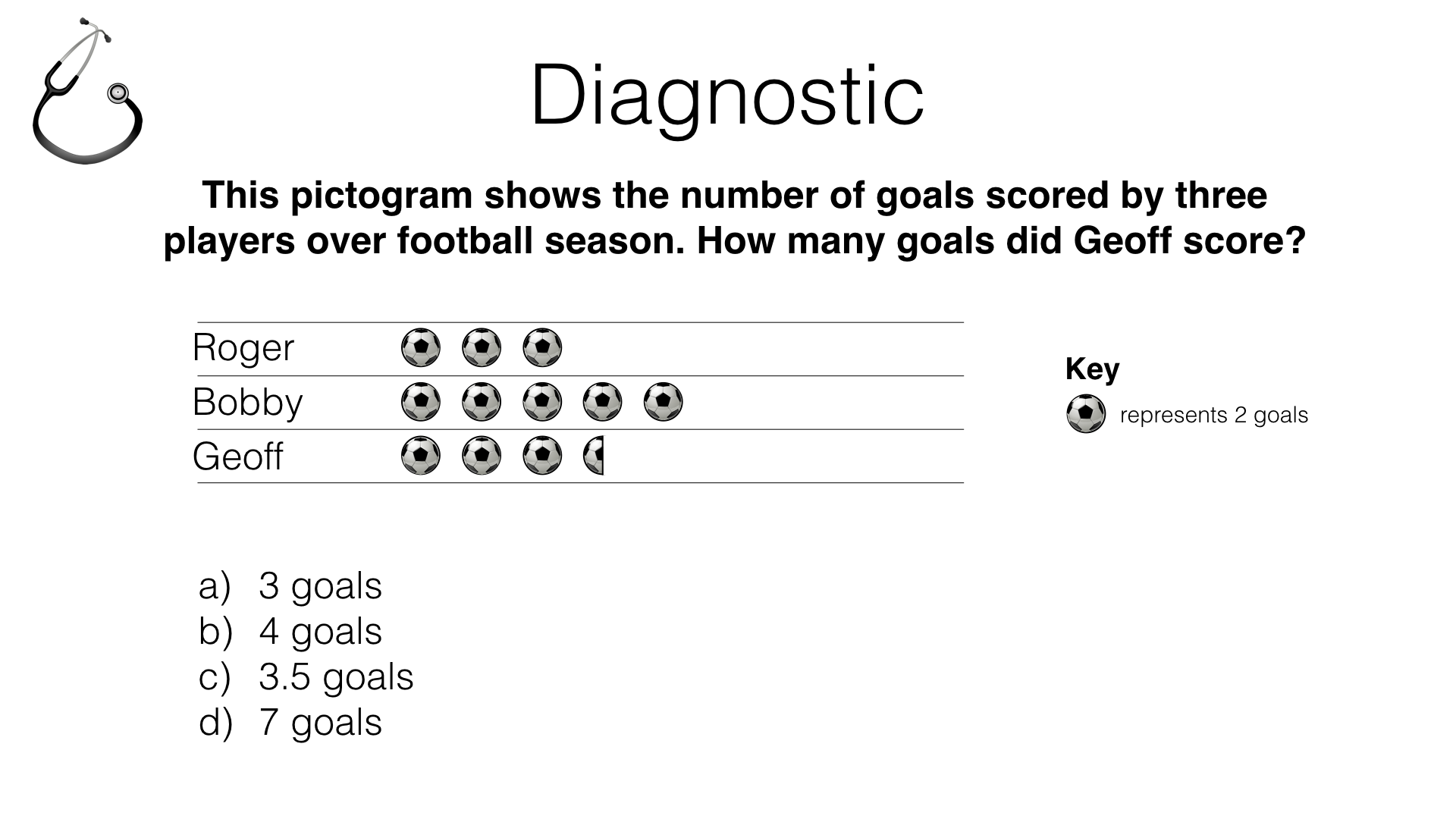 S2bt.003 – BossMaths.com