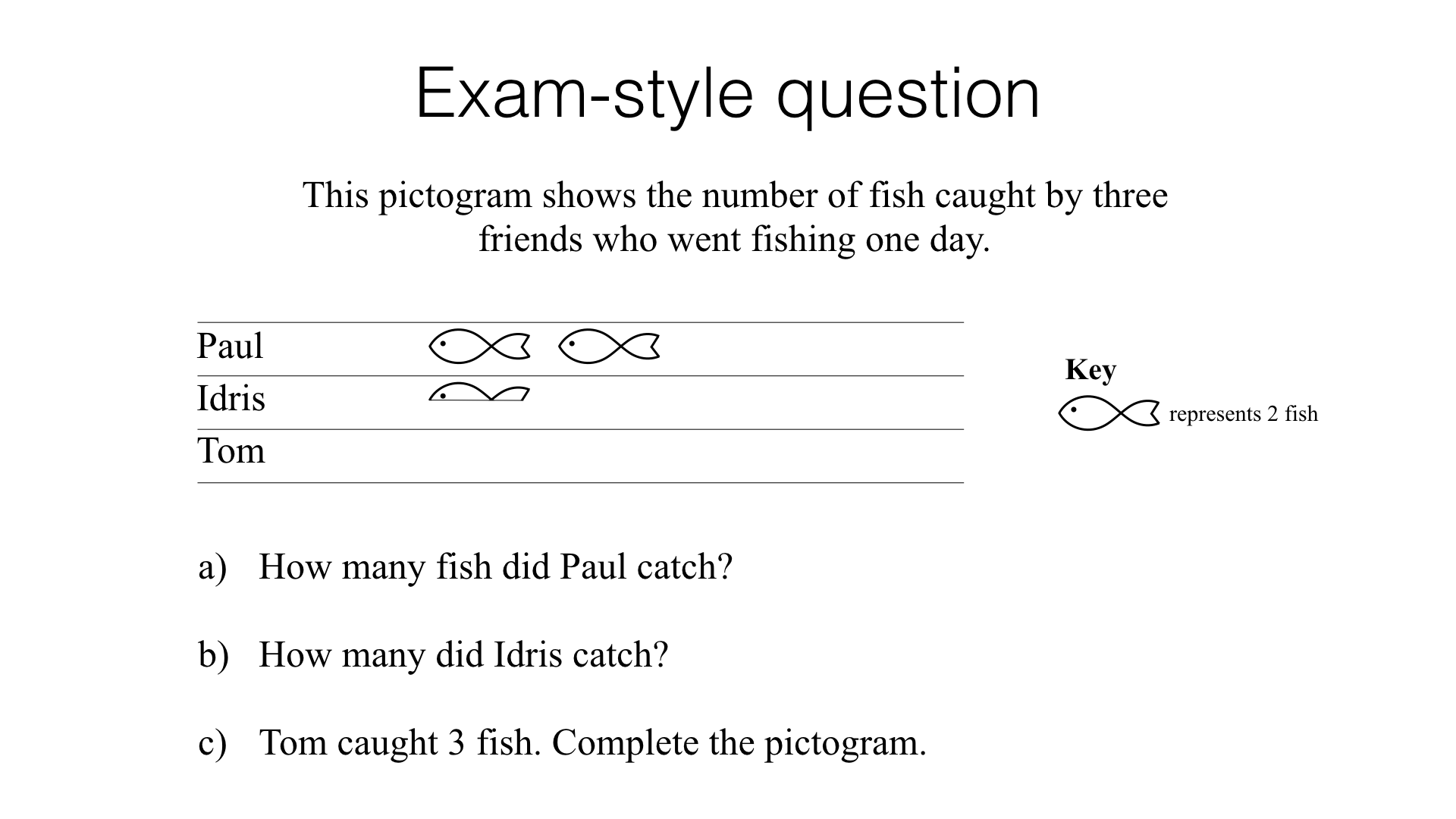 S2bt.007 – BossMaths.com