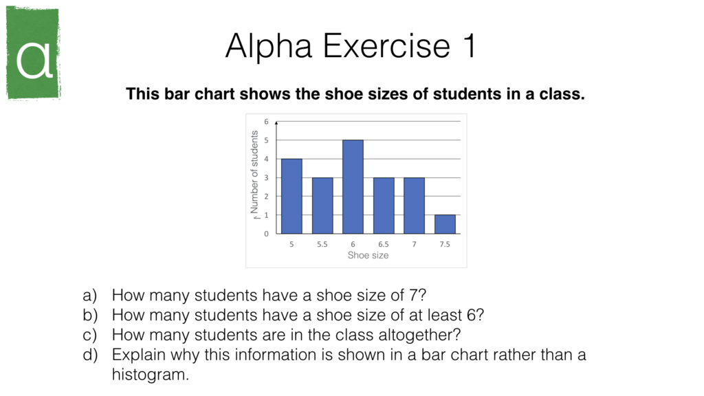 S2c – Bar charts (inc. vertical line charts) and basic histograms ...