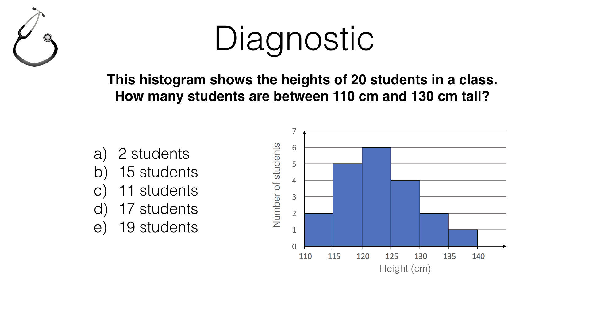 S2cs.011 – BossMaths.com