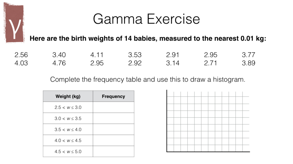 S2ct.013 – BossMaths.com