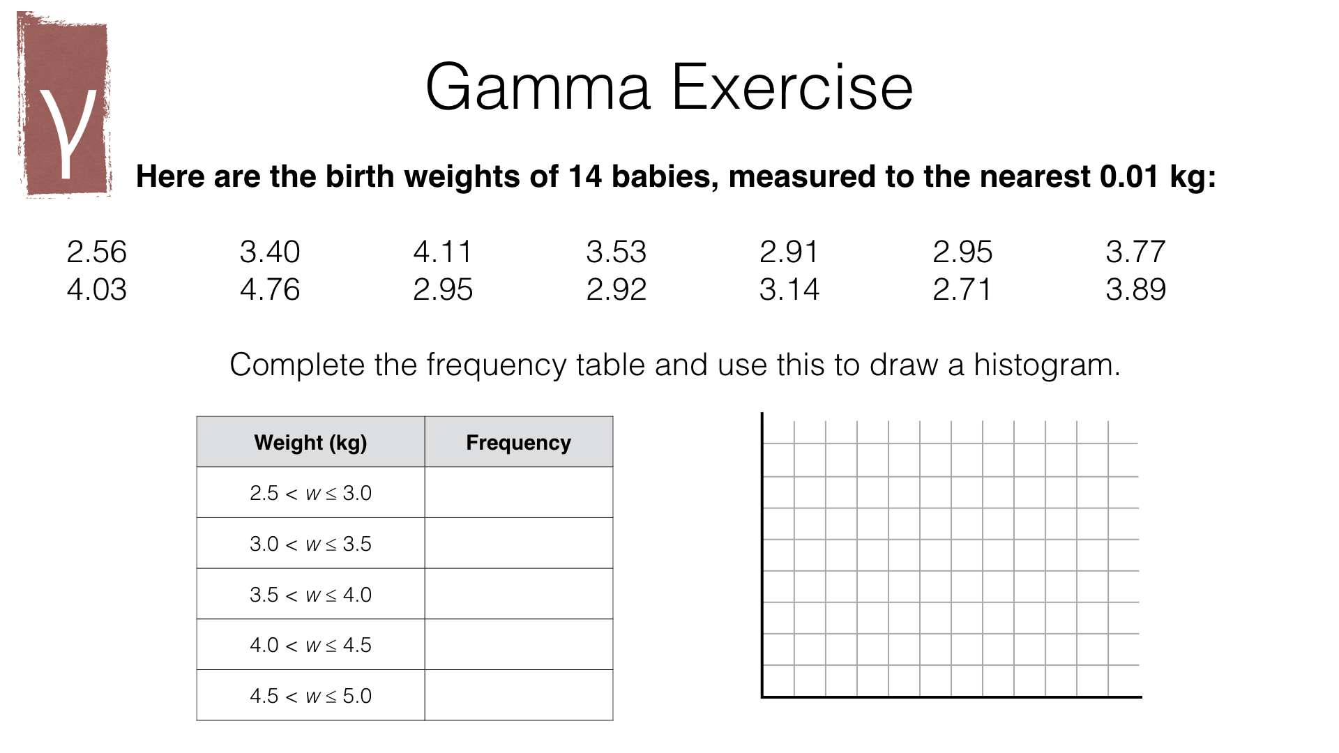S2ct.013 – BossMaths.com