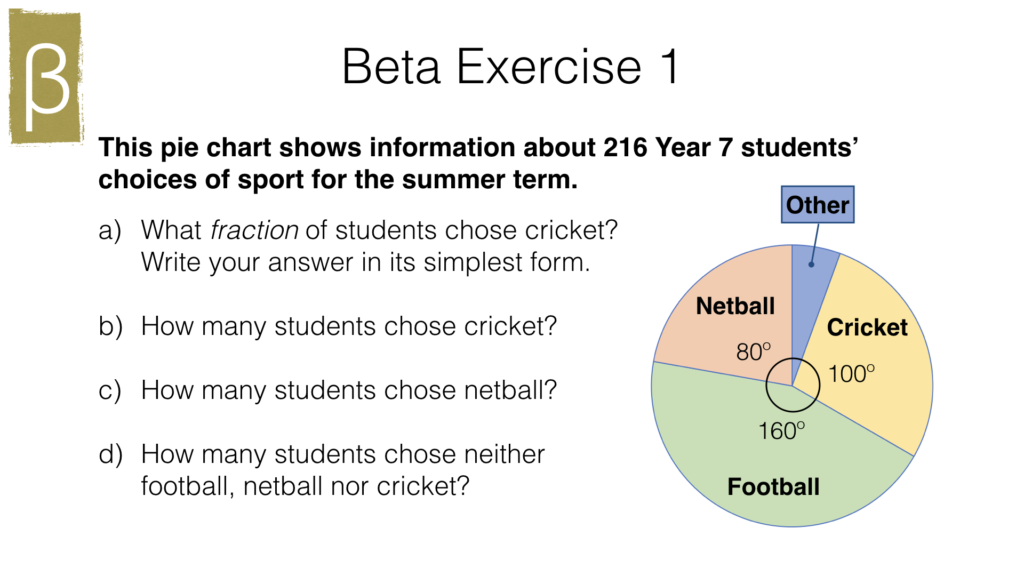 S2d1t.006 – BossMaths.com