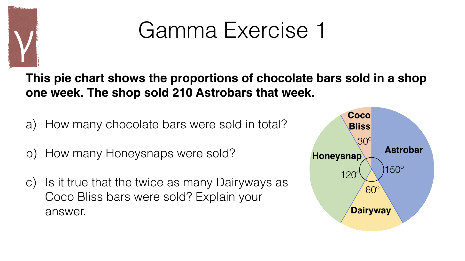S2d1t.006 – BossMaths.com
