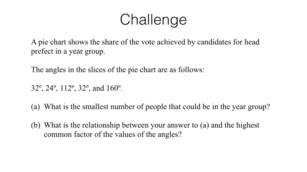 S2d1t.012 – BossMaths.com