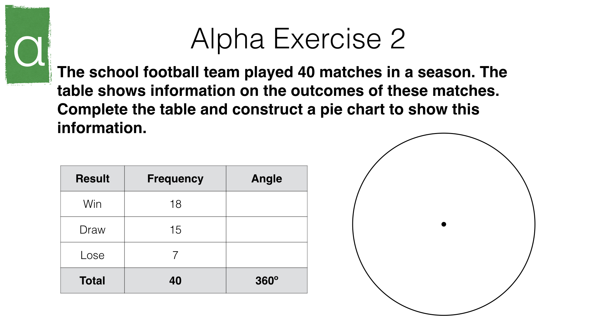 S2d2s.006 – BossMaths.com