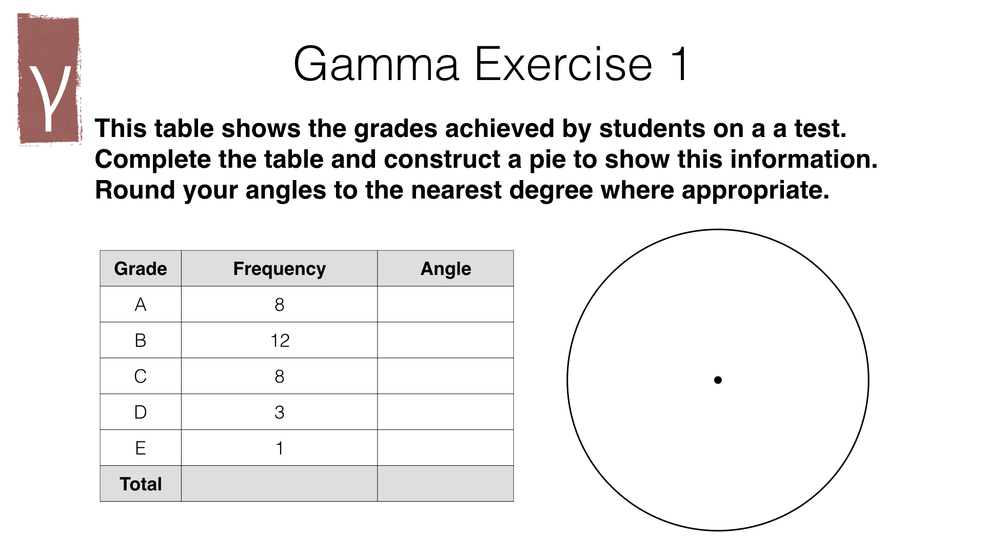 S2d2s.009 – BossMaths.com