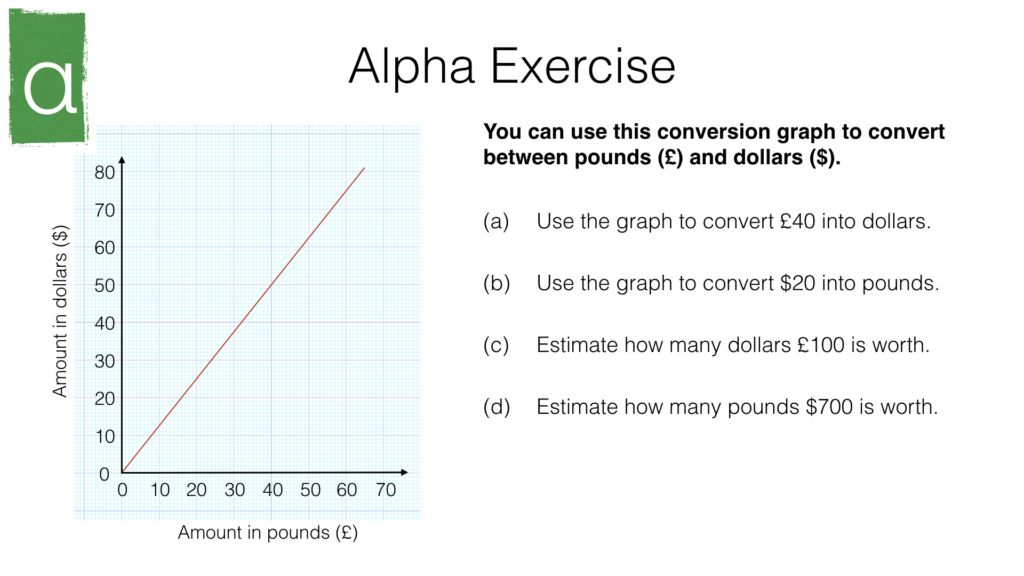 S2e – Tables, conversion graphs, line graphs and time series ...
