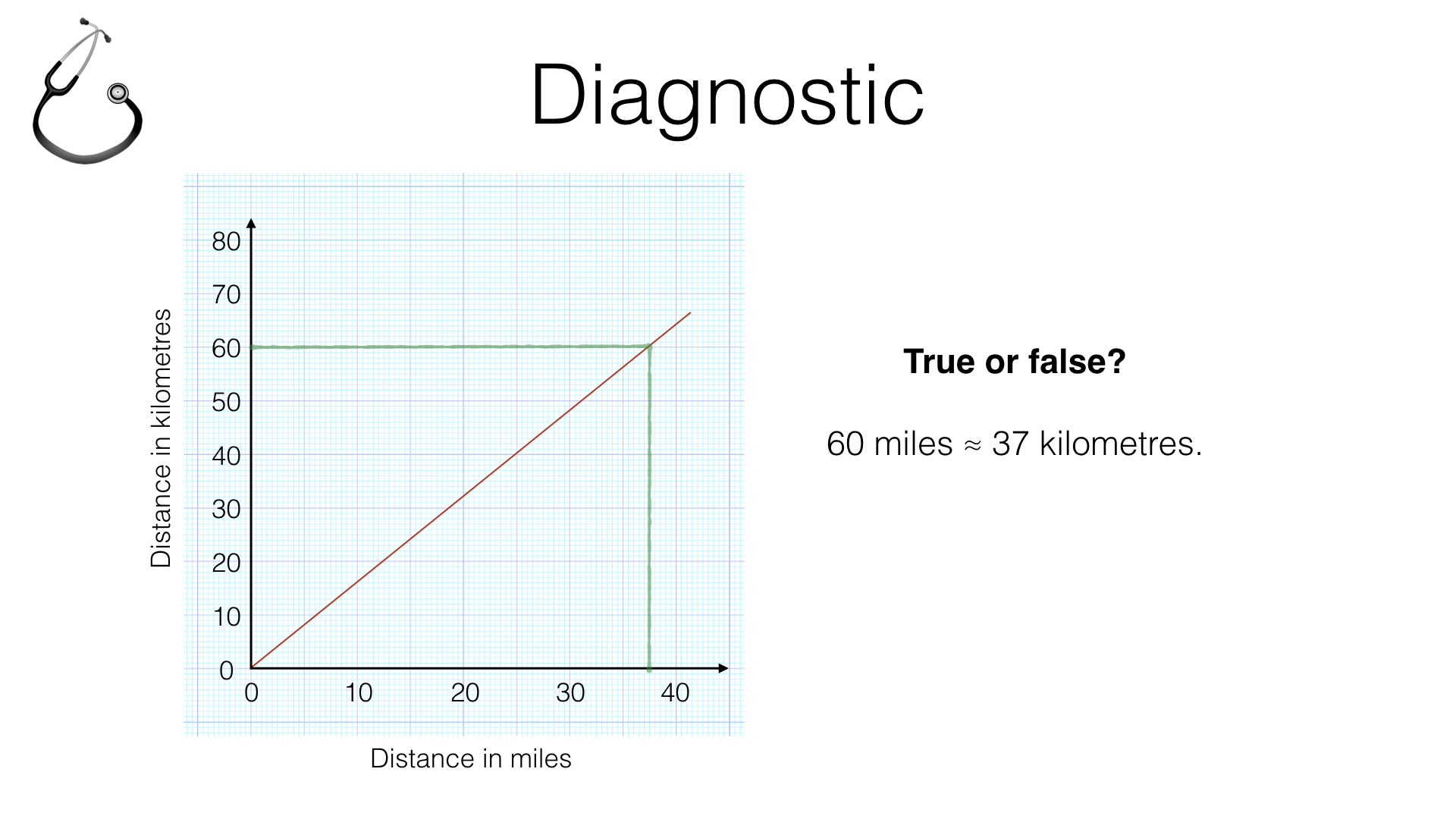 S2es.007 – BossMaths.com