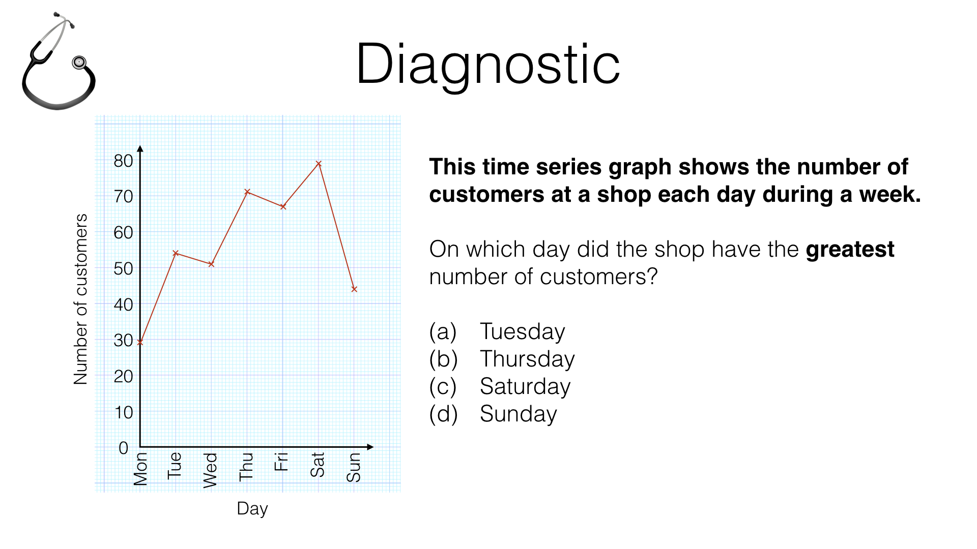 S2et.007 – BossMaths.com