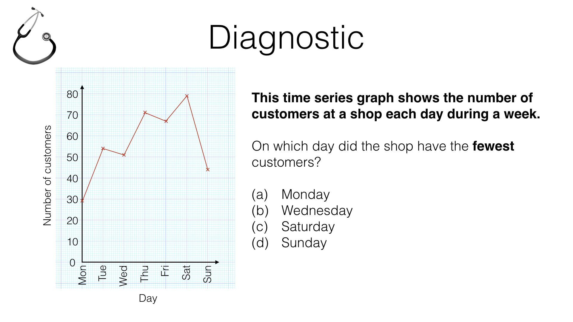 S2et.009 – BossMaths.com