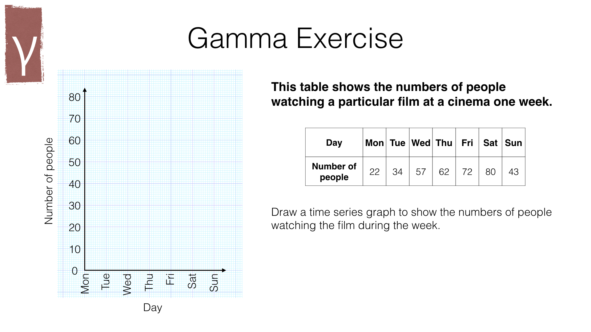 S2et.010 – BossMaths.com