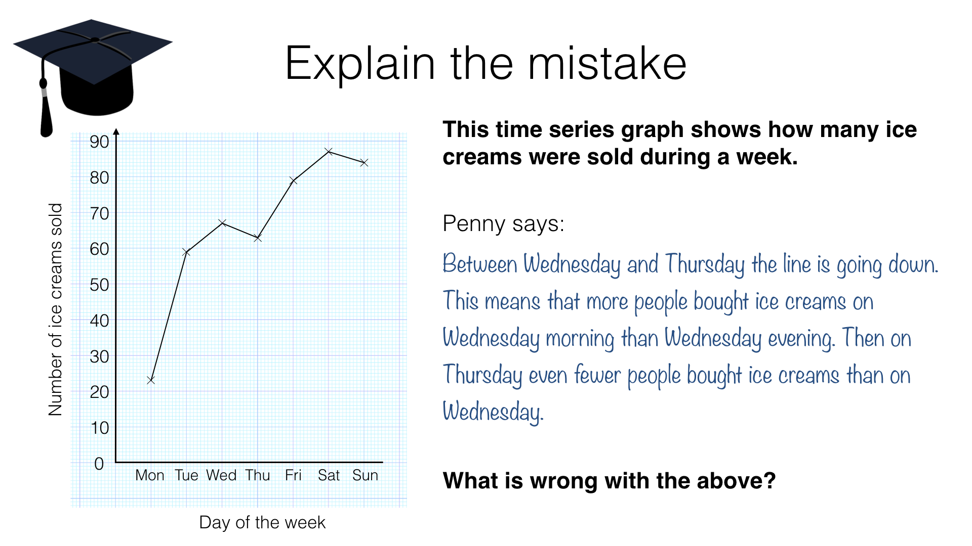 S2et.013 – BossMaths.com