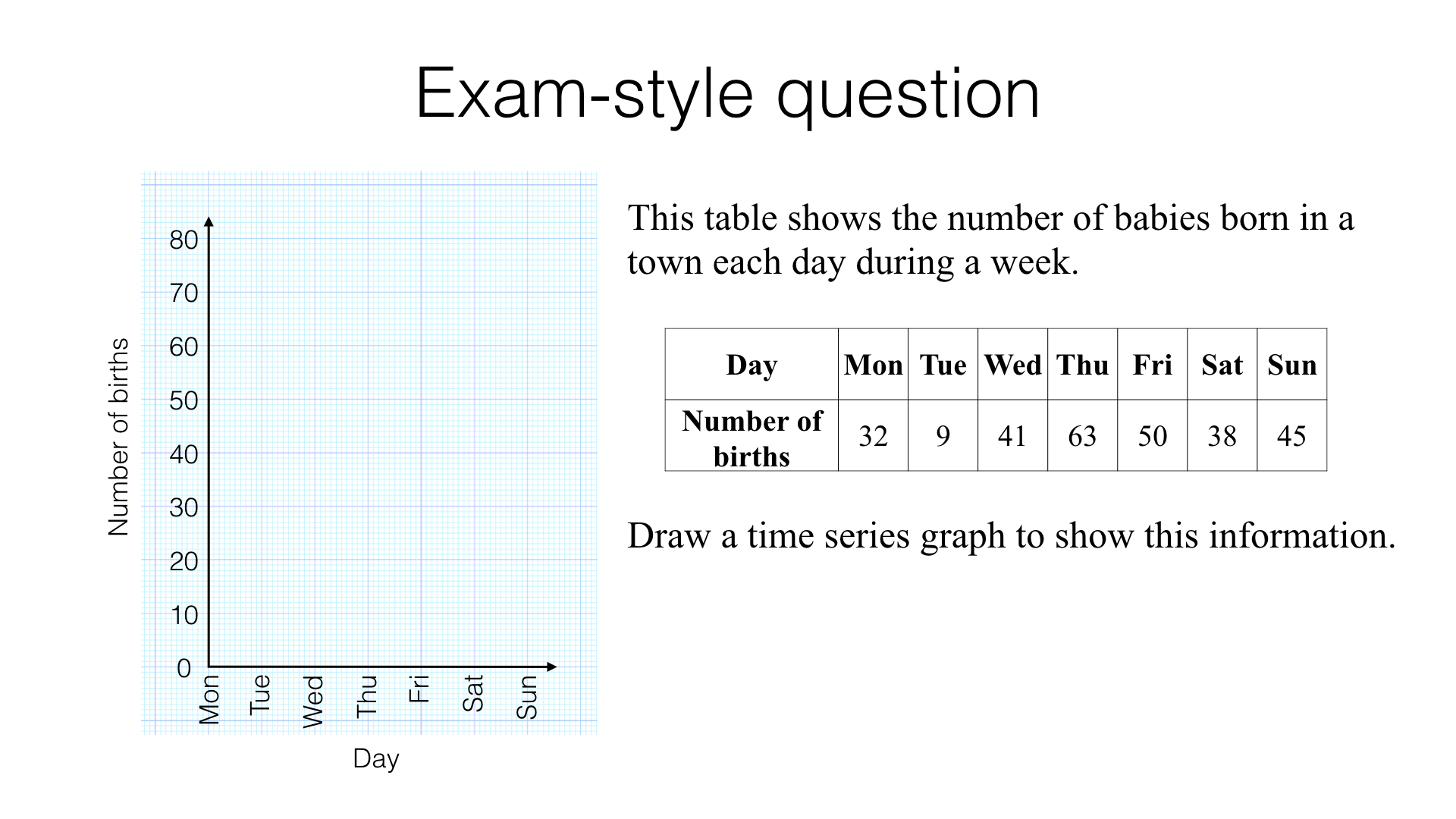 S2et.013 – BossMaths.com
