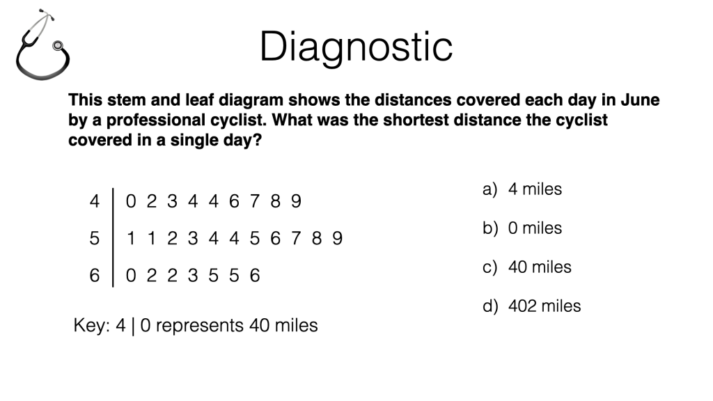 S2f1t.004 – BossMaths.com