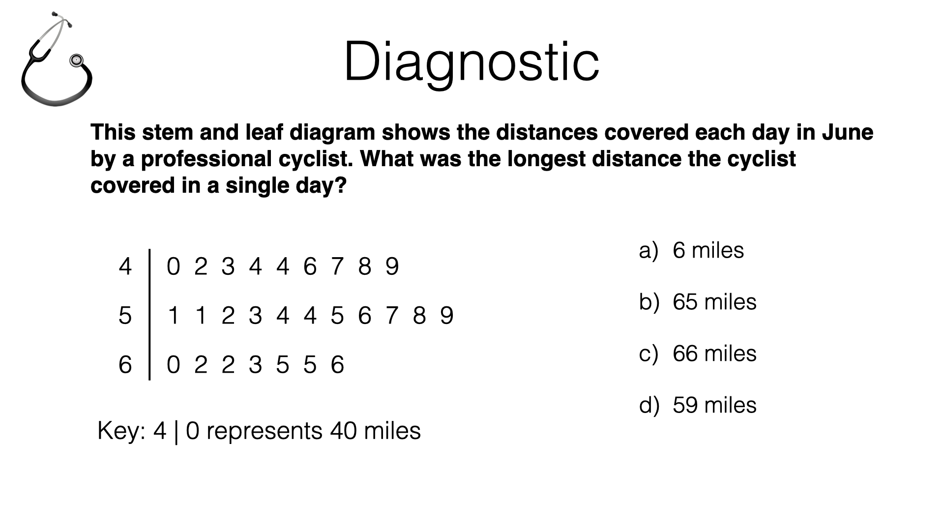 S2f1t.005 – BossMaths.com