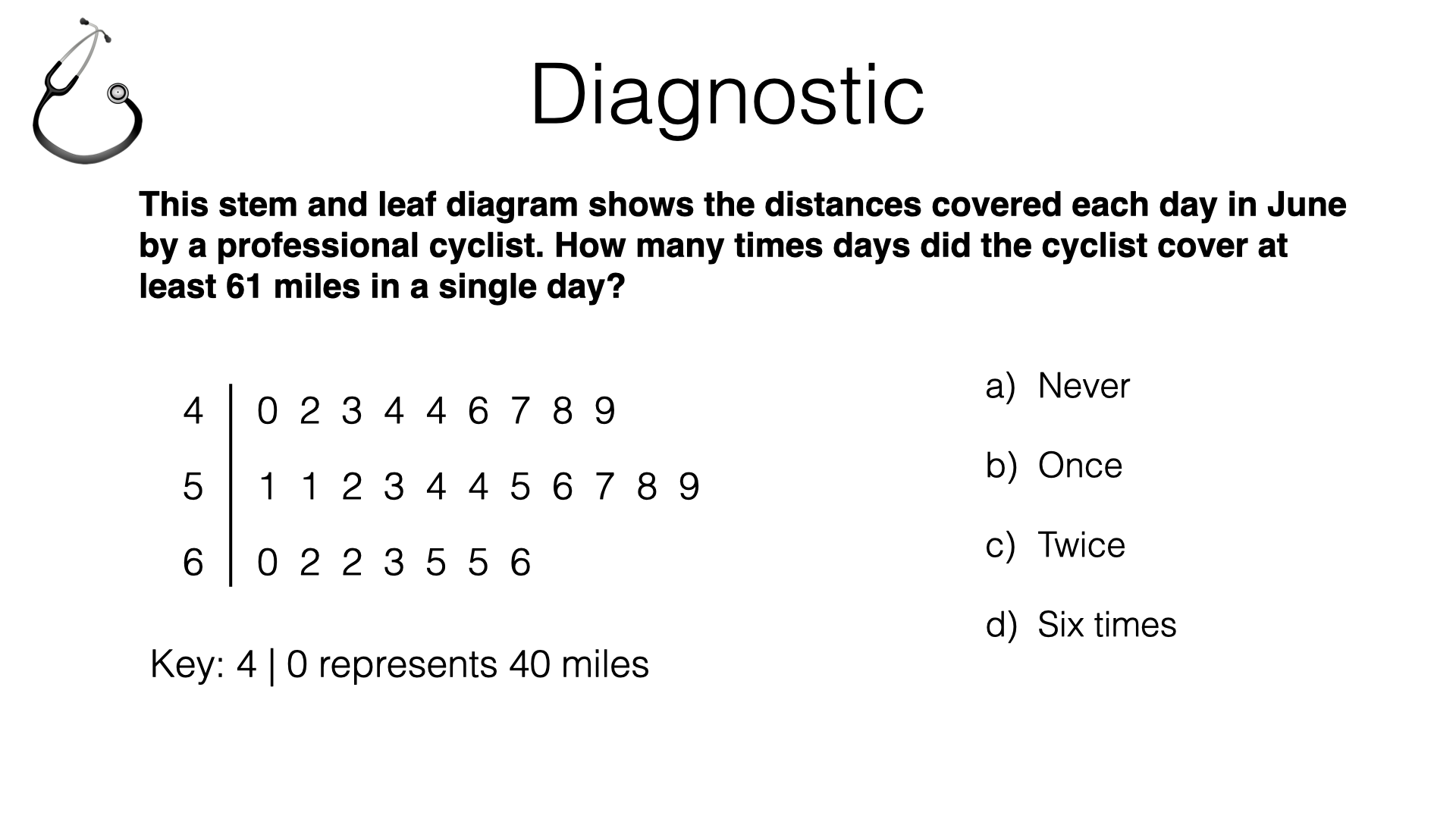 S2f1t.005 – BossMaths.com