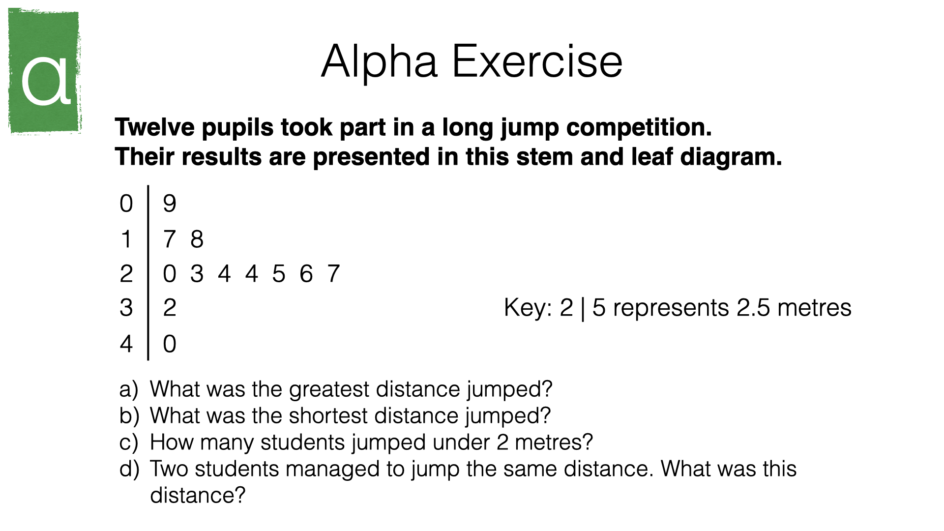 S2f1s.015 – BossMaths.com