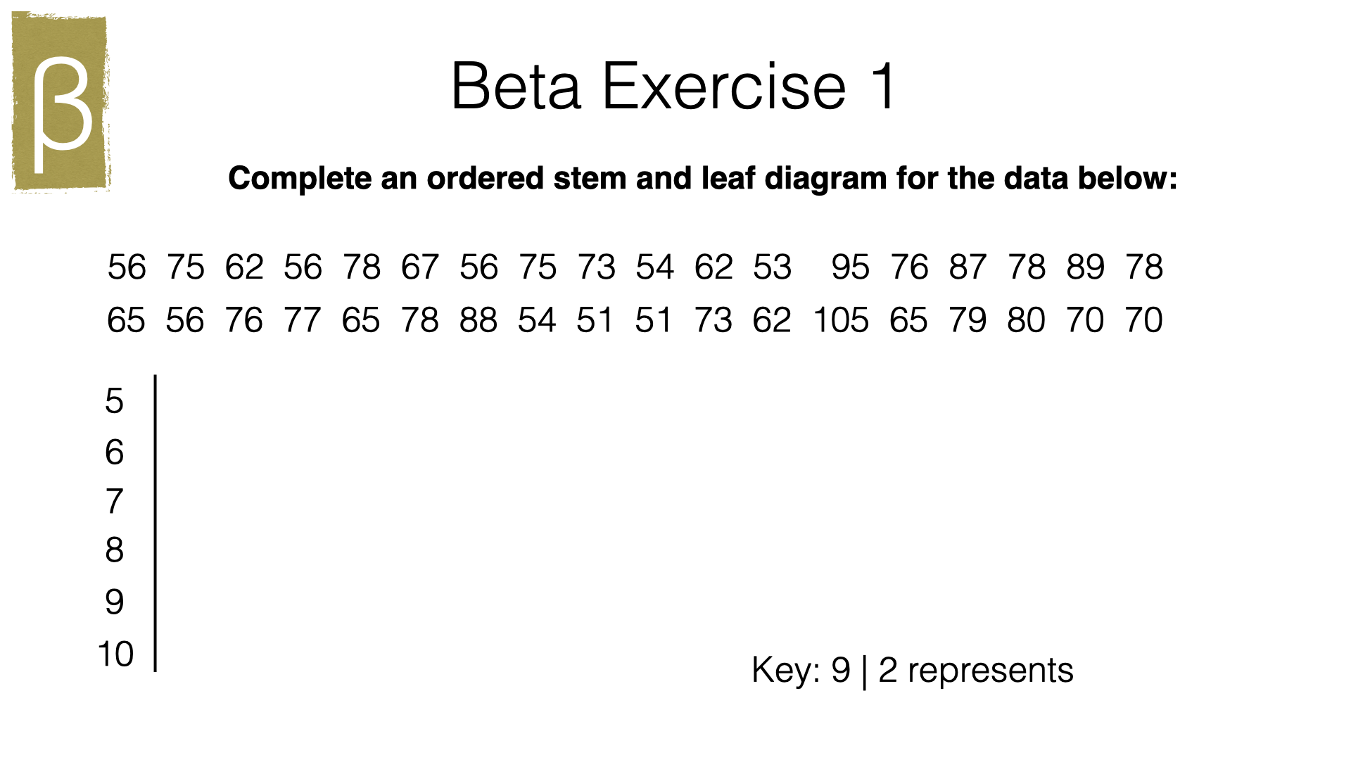 S2f1t.010 – BossMaths.com