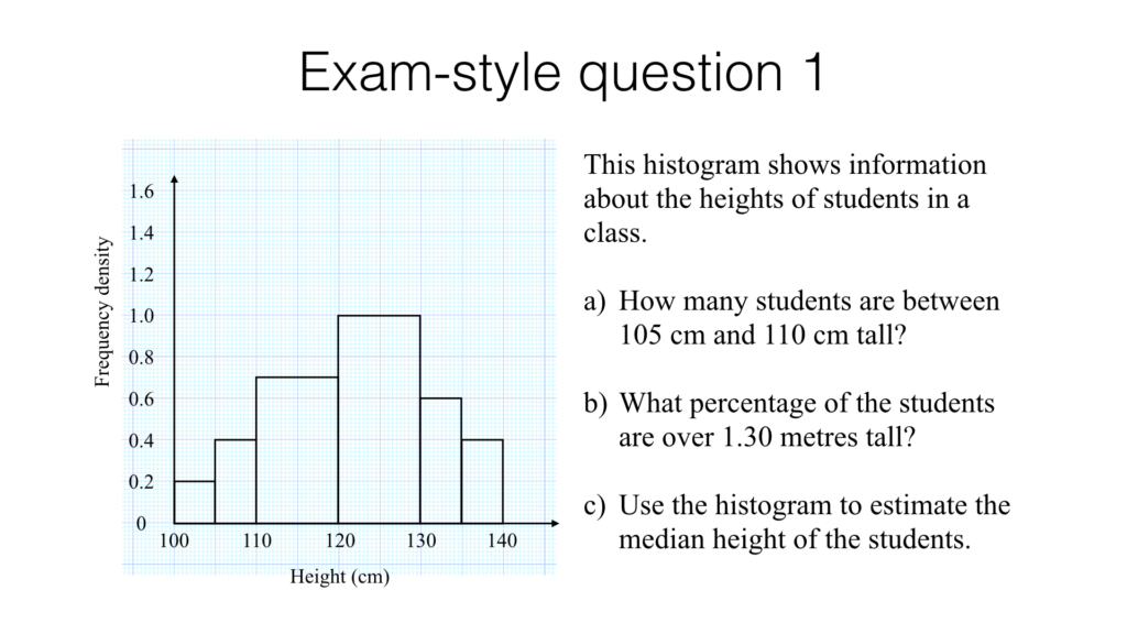 S3a – Histograms – BossMaths.com