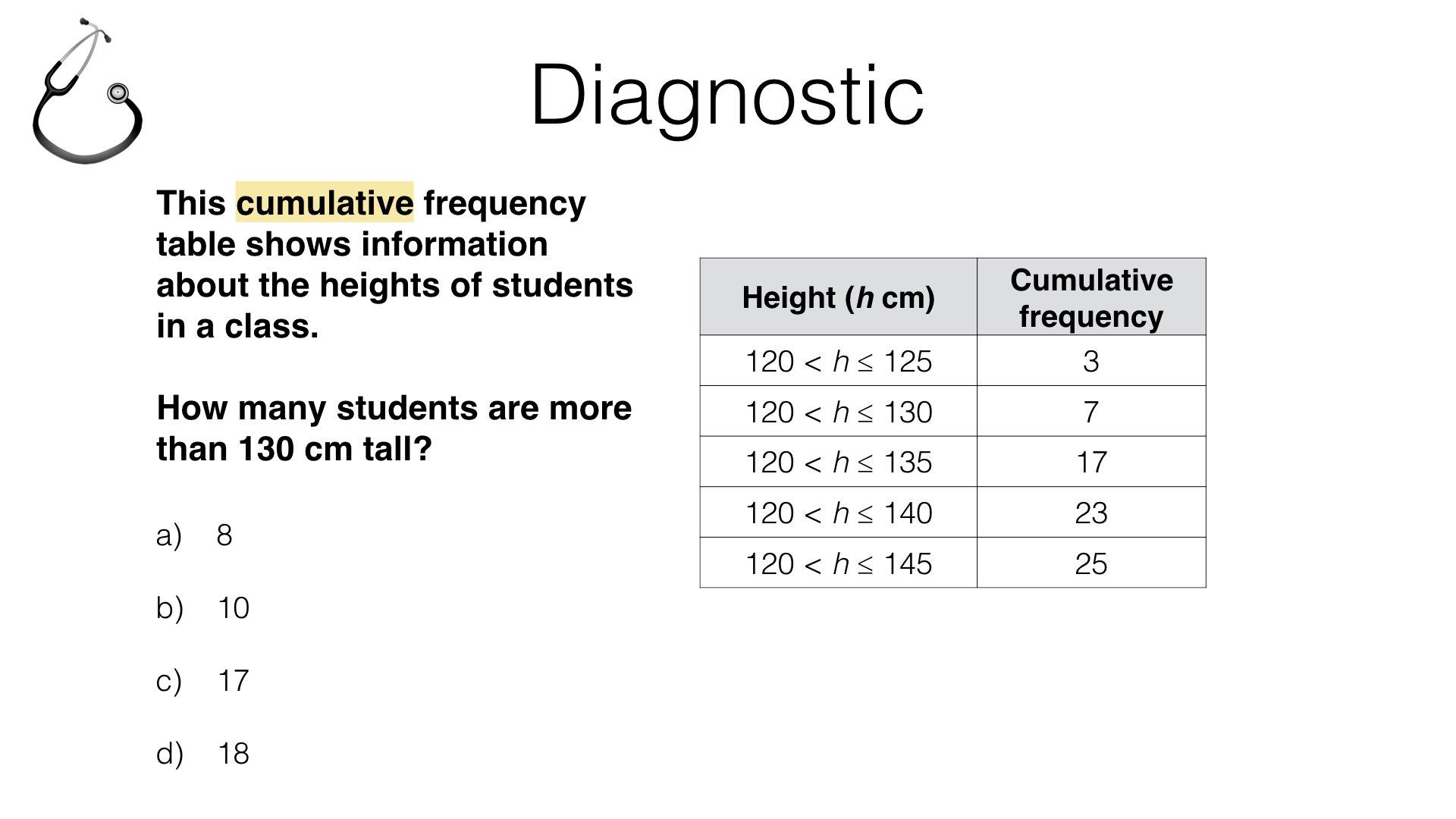 Enrichment 3.023 – BossMaths.com