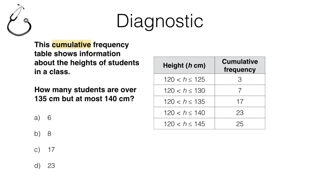 S3bt.006 – BossMaths.com