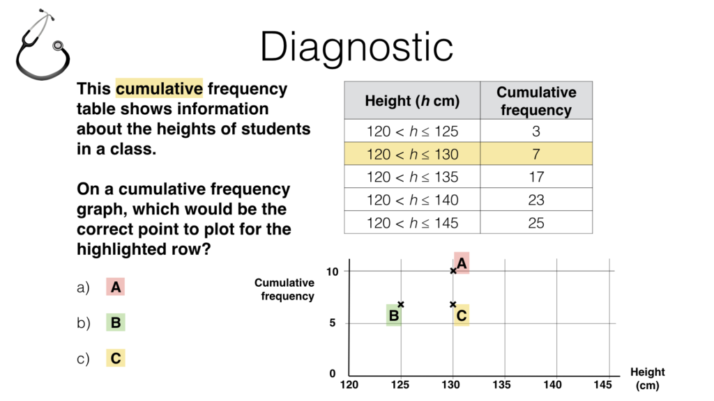 S3bt.010 – BossMaths.com