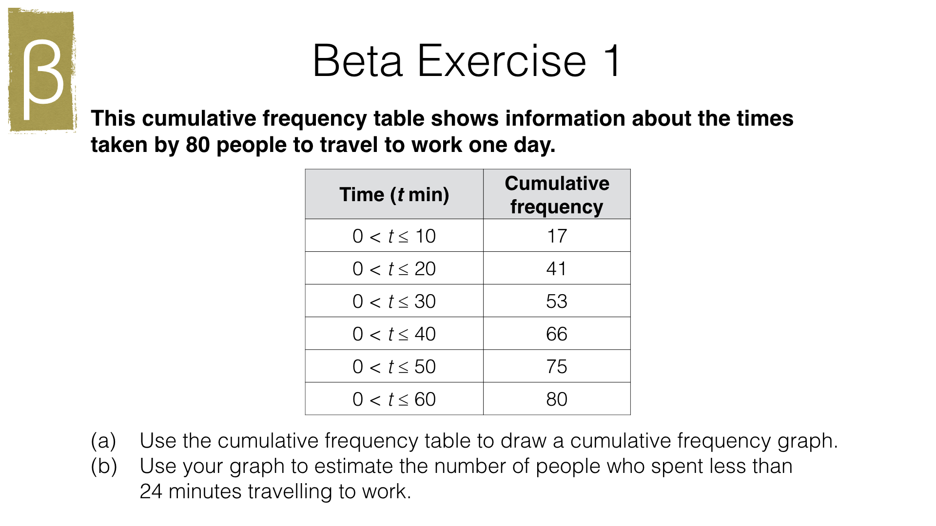 S3bt.010 – BossMaths.com