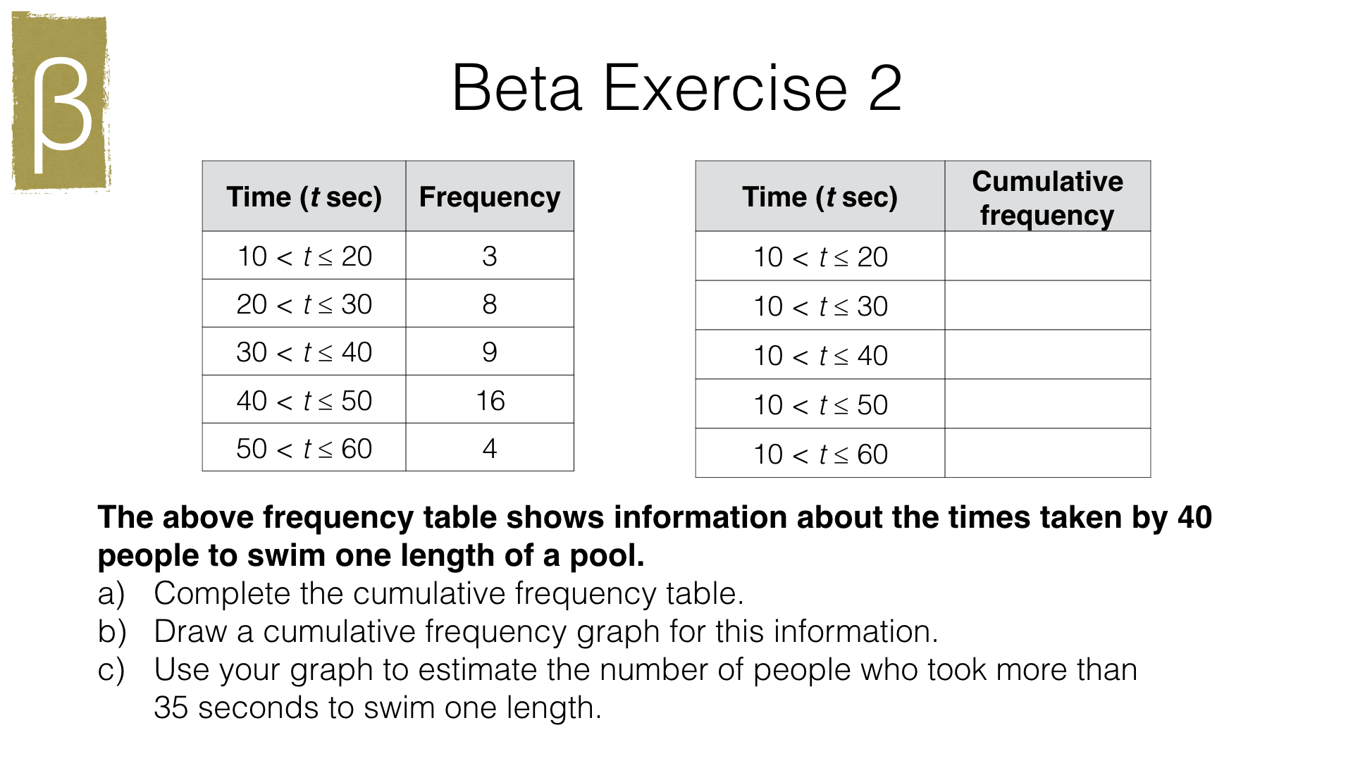 S3bs.012 – BossMaths.com