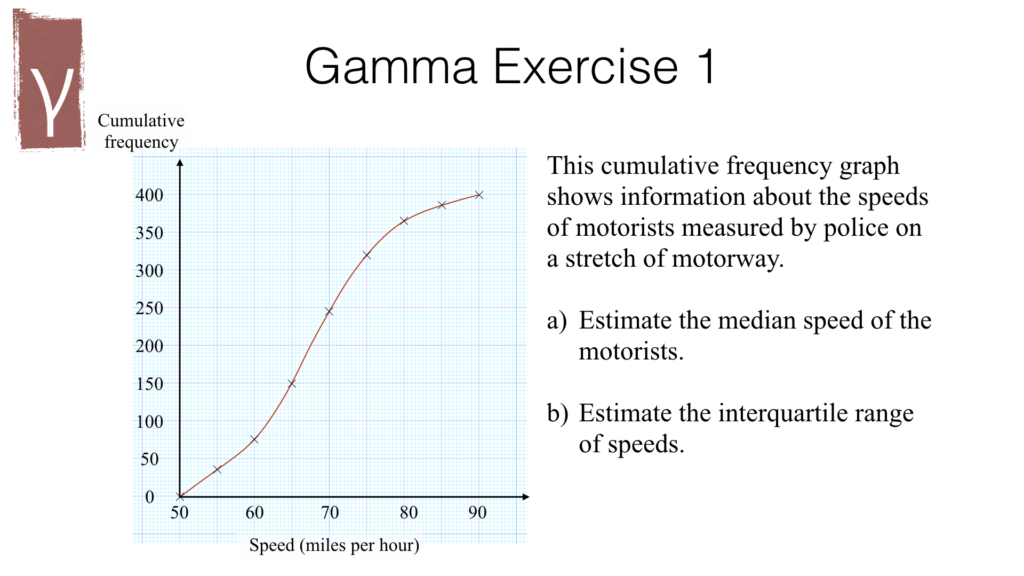 S3bt.013 – BossMaths.com
