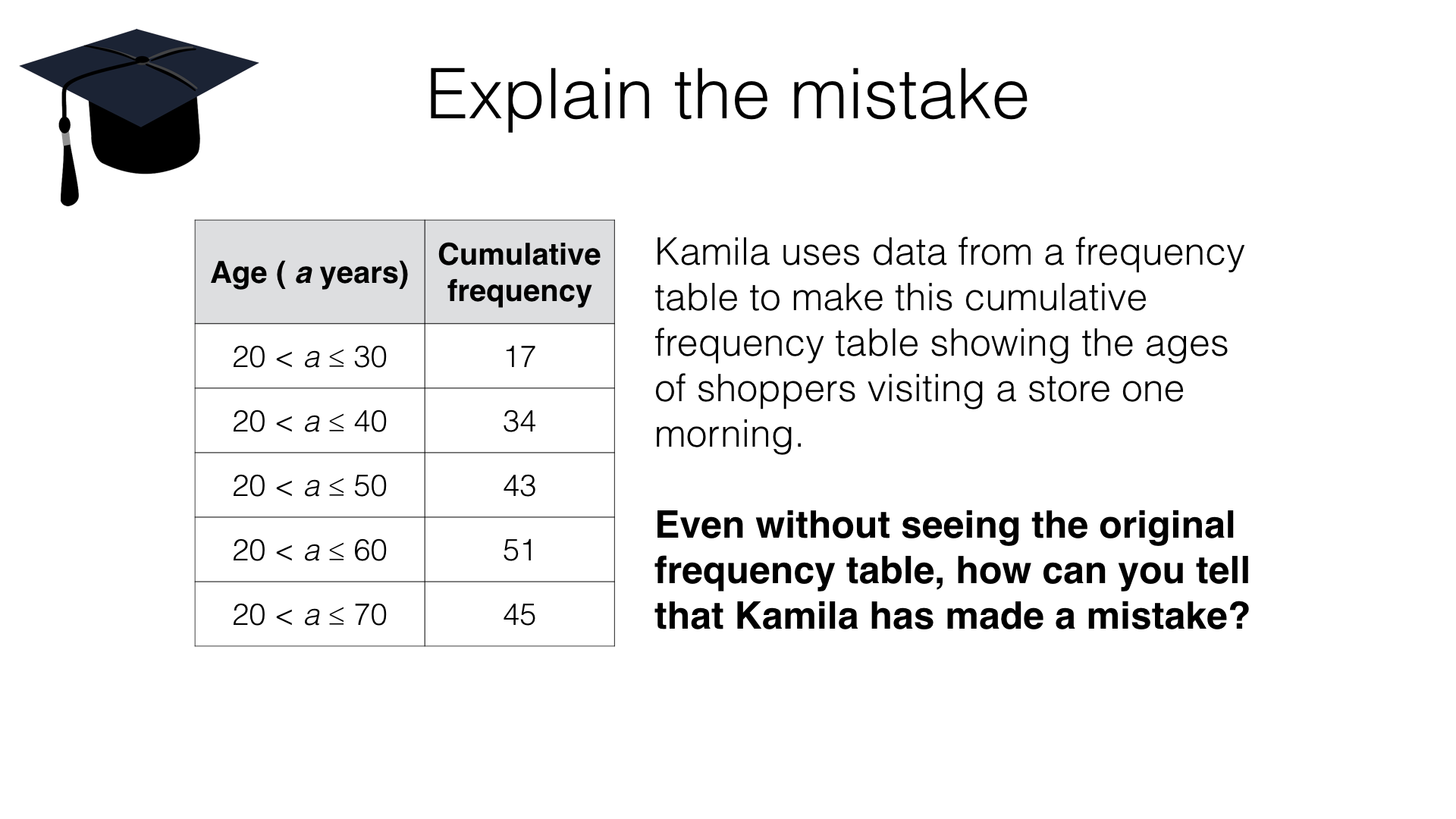 S3bt.016 – BossMaths.com