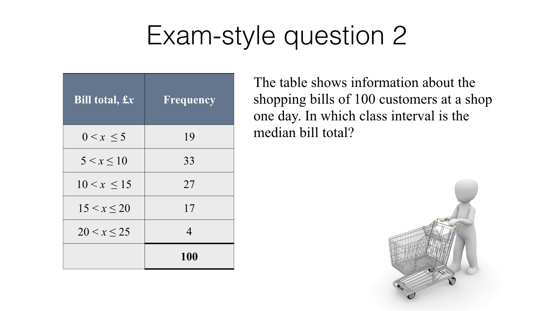 S2a2s.009 – BossMaths.com