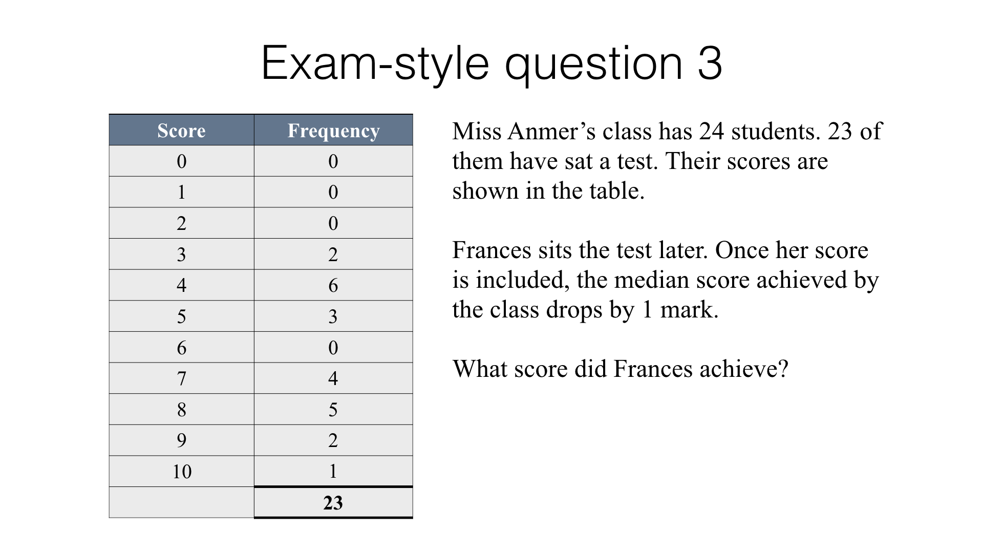G1cs.009 – BossMaths.com