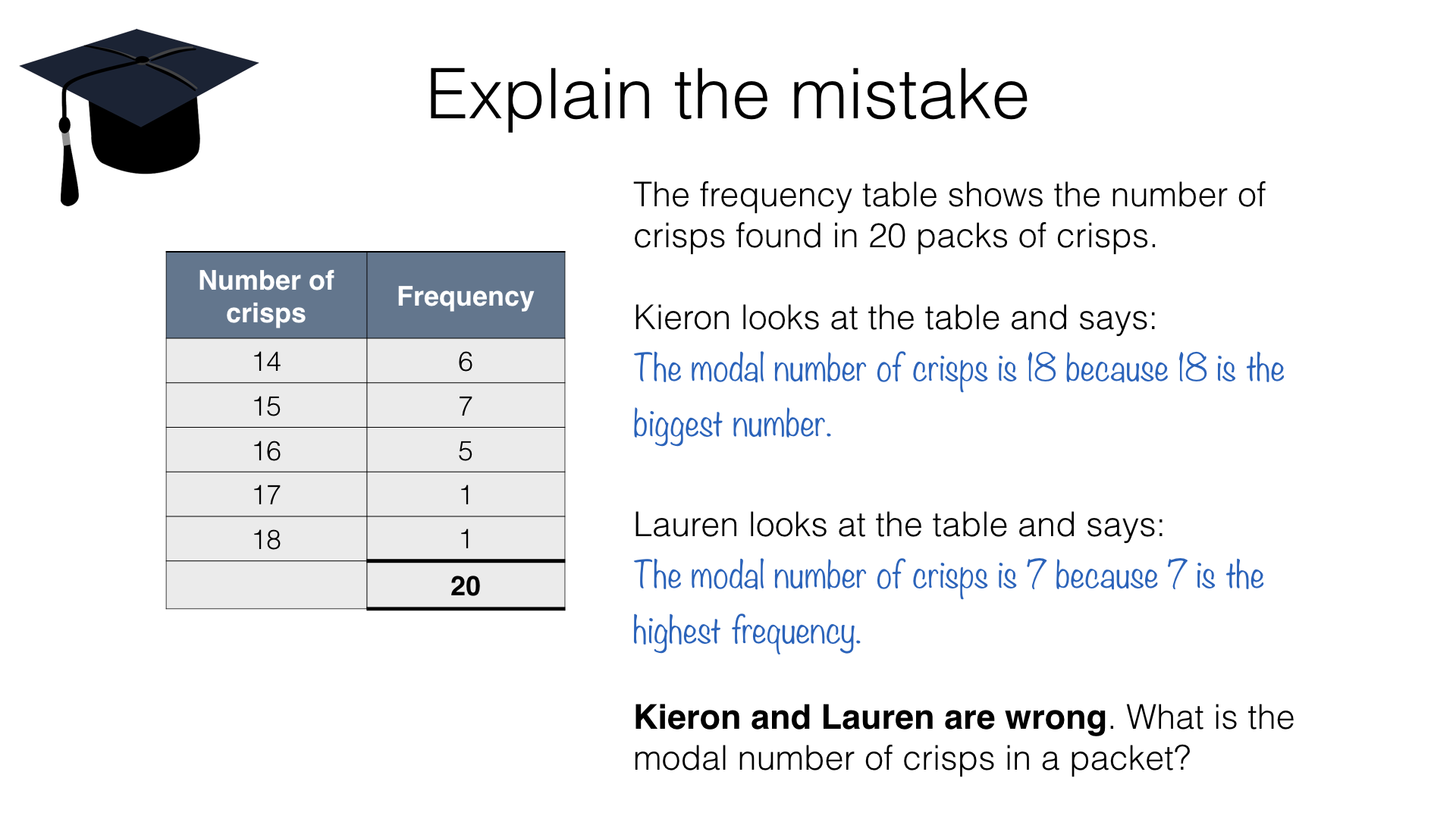 S4cs.014 – BossMaths.com