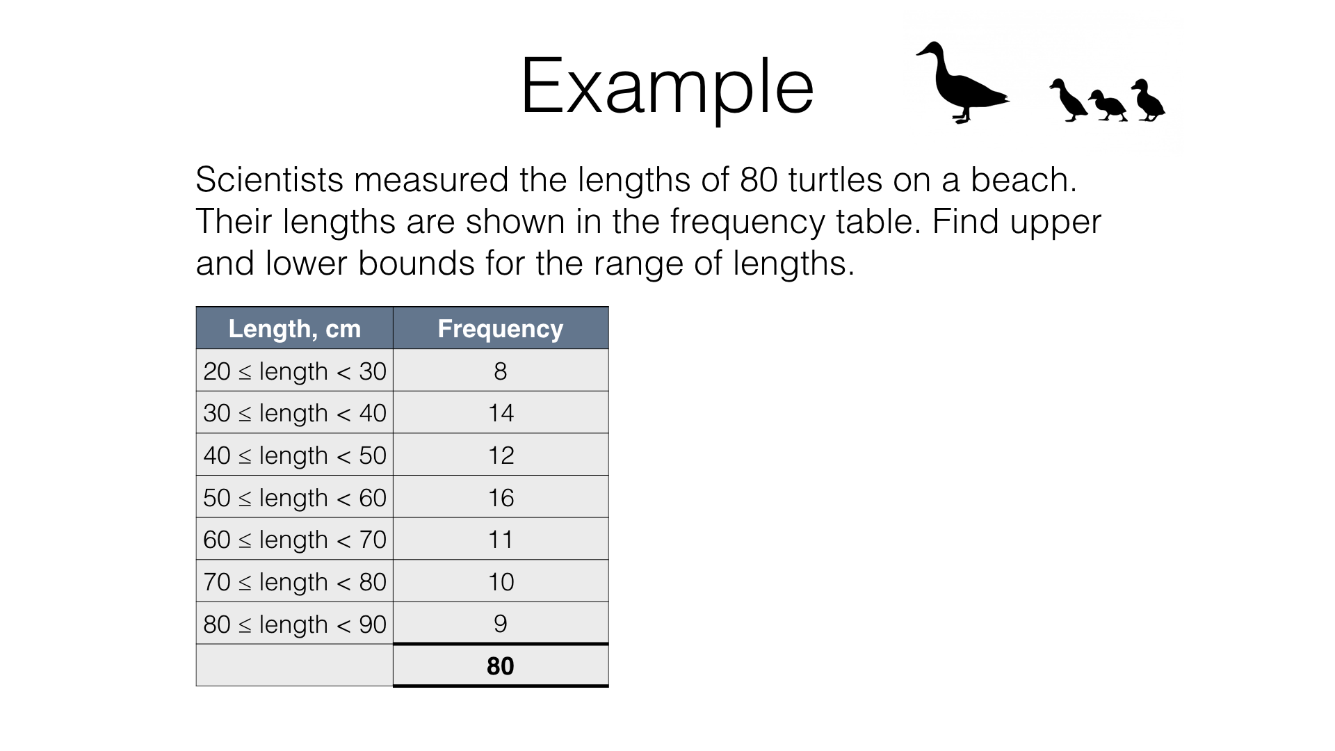 A1at.001 – BossMaths.com