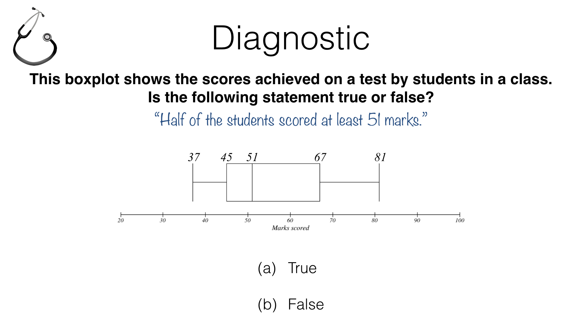 S4et.013 – BossMaths.com