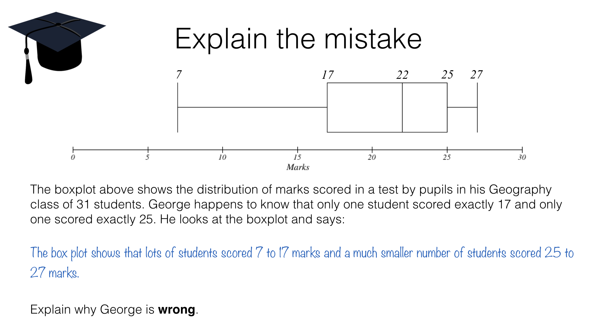 S4es.018 – BossMaths.com