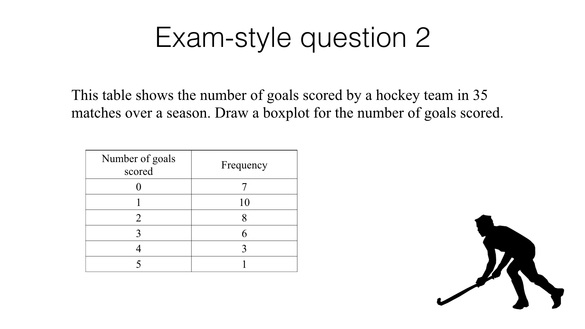 S4es.018 – BossMaths.com