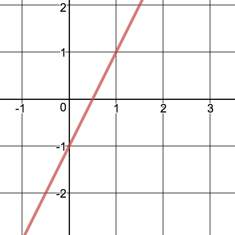 a9apq10 – BossMaths.com