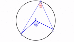 Dynamic applets – BossMaths.com
